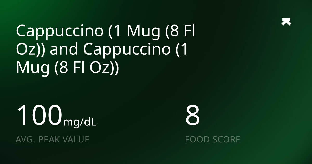 Cappuccino (1 Mug (8 Fl Oz)) and Cappuccino (1 Mug (8 Fl Oz)) | Glucose ...