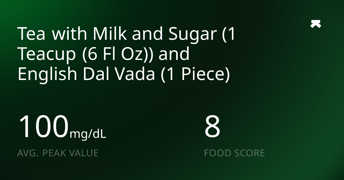 Tea with Milk and Sugar (1 Teacup (6 Fl Oz)) and English Dal Vada (1 ...