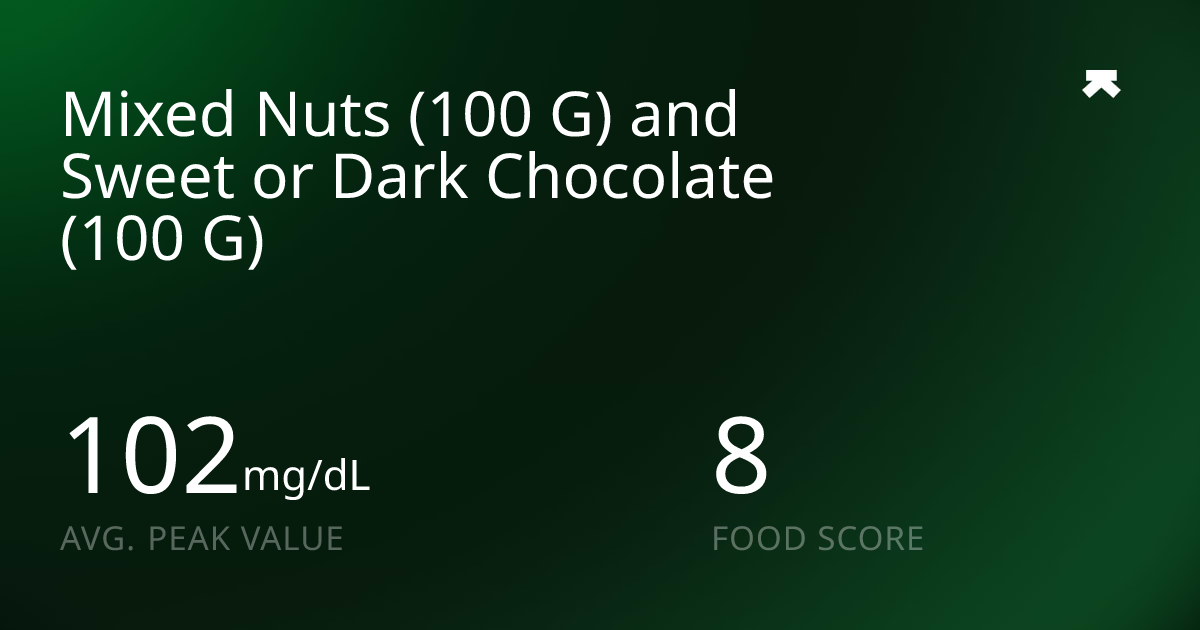 Mixed Nuts (100 G) and Sweet or Dark Chocolate (100 G) | Glucose ...