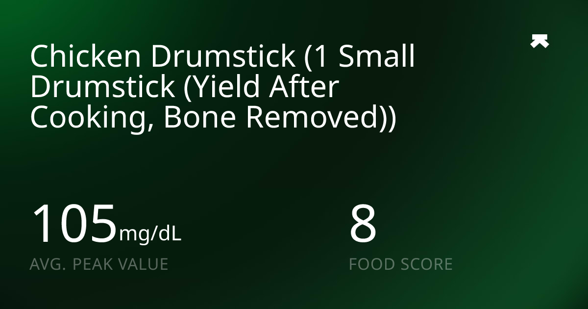 Chicken Drumstick (1 Small Drumstick (Yield After Cooking, Bone Removed ...