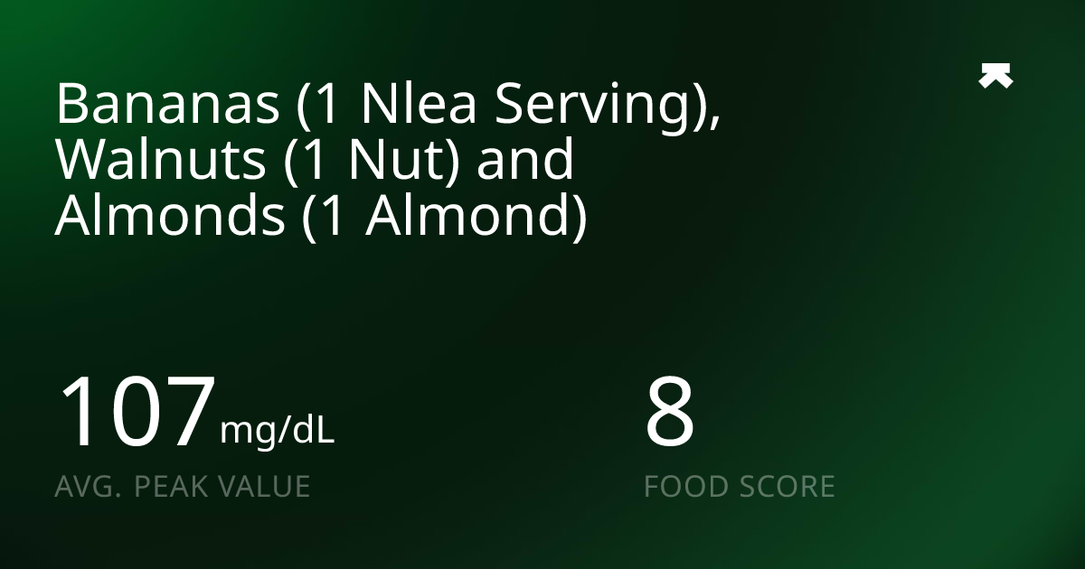 Bananas (1 Nlea Serving), Walnuts (1 Nut) and Almonds (1 Almond ...