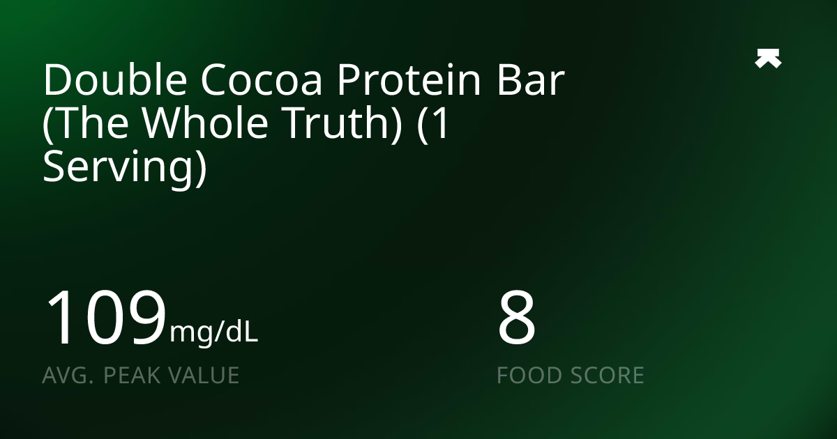 Double Cocoa Protein Bar (The Whole Truth) (1 Serving) | Glucose ...
