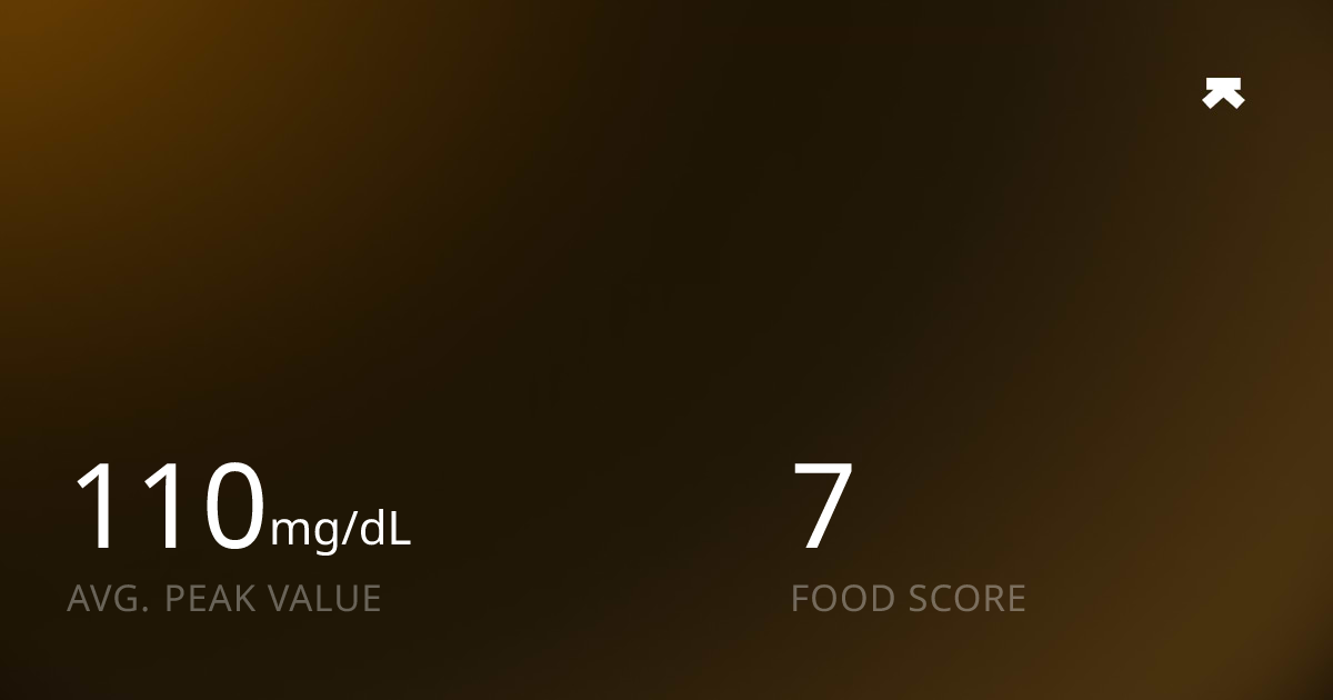 Coffee and Cocoa (Mocha) (Powder, Decaffeinated, with Whitener and Low ...