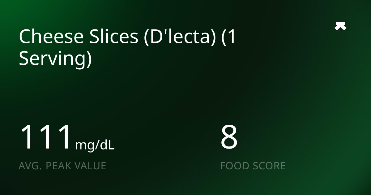 Cheese Slices (D'lecta) (1 Serving) | Glucose Response | Ultrahuman