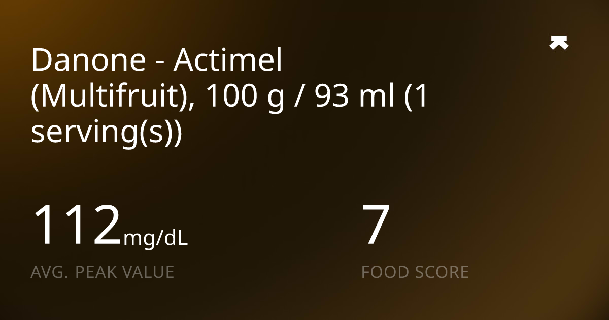 Danone - Actimel (Multifruit), 100 g / 93 ml (1 serving(s)) | Glucose ...