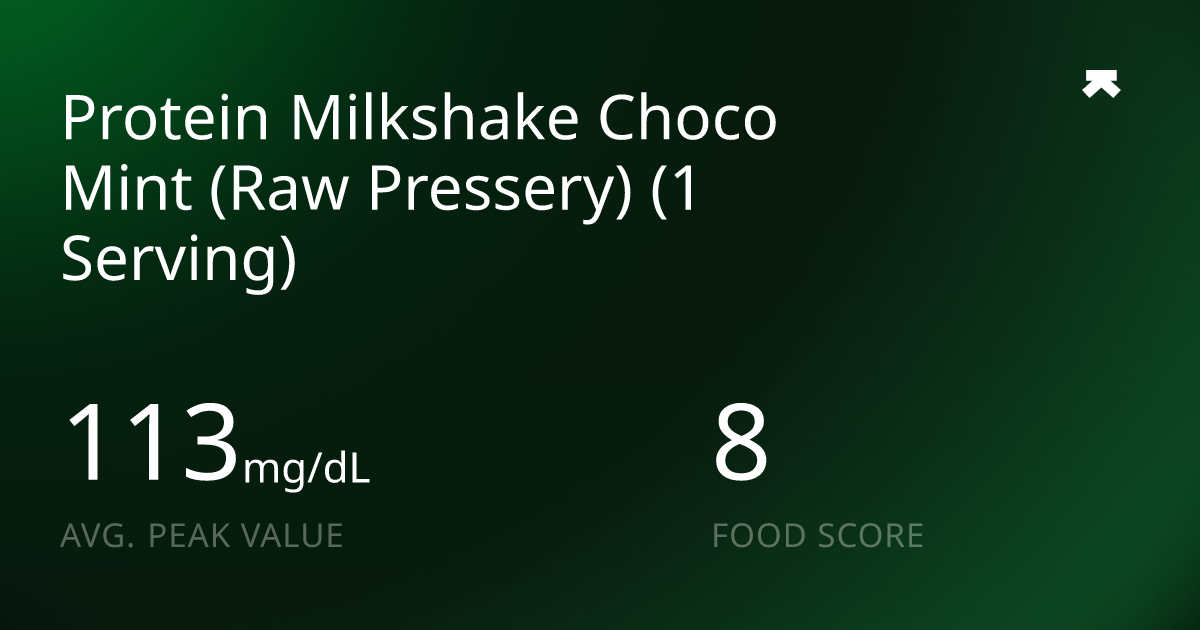 Protein Milkshake Choco Mint (Raw Pressery) (1 Serving) | Glucose ...