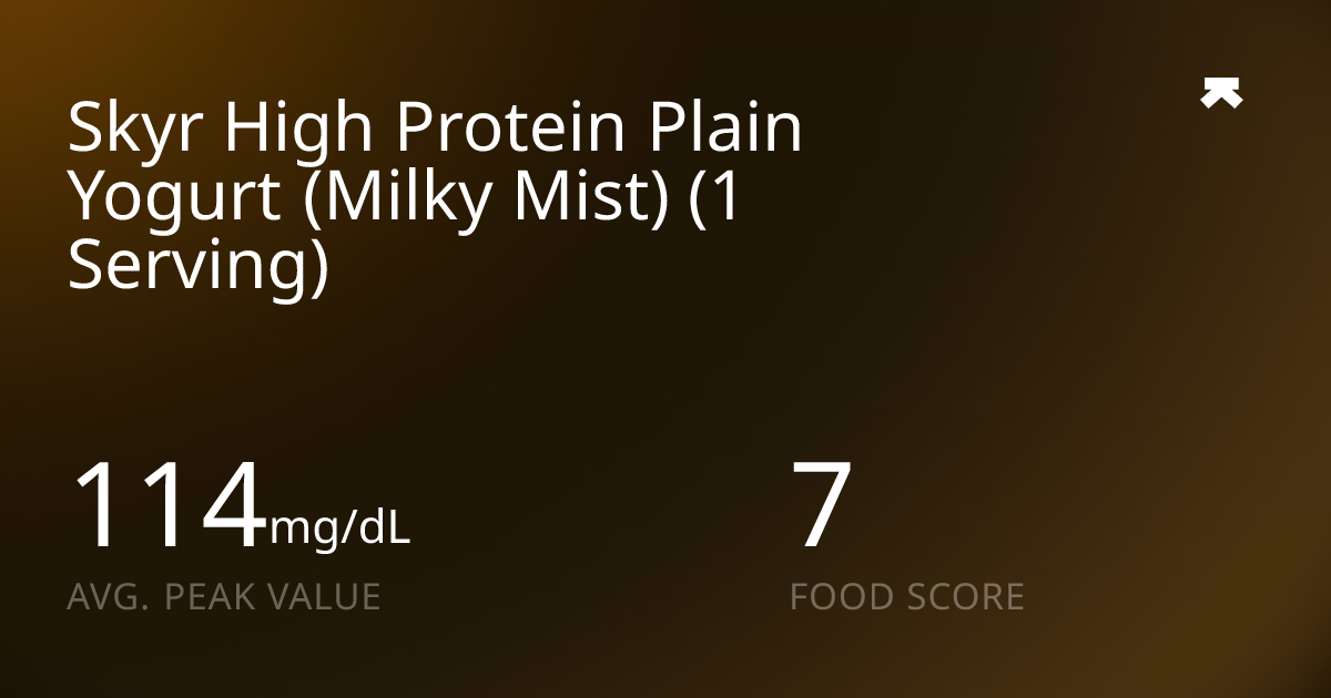 Skyr High Protein Plain Yogurt (Milky Mist) (1 Serving) | Glucose ...