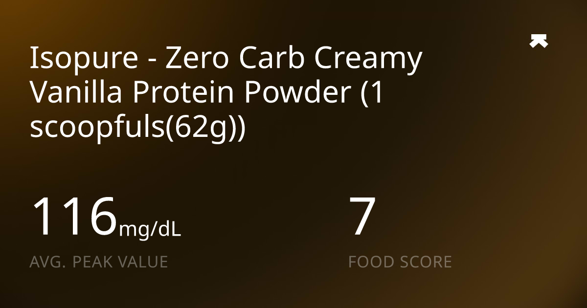 Isopure - Zero Carb Creamy Vanilla Protein Powder (1 scoopfuls(62g ...