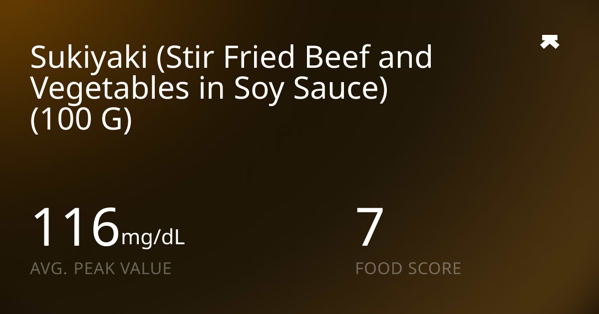 Sukiyaki (Stir Fried Beef and Vegetables in Soy Sauce) (100 G ...