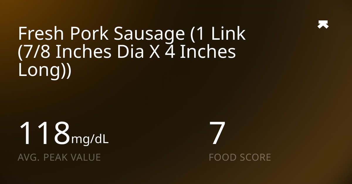 Fresh Pork Sausage (1 Link (7/8 Inches Dia X 4 Inches Long)) | Glucose ...
