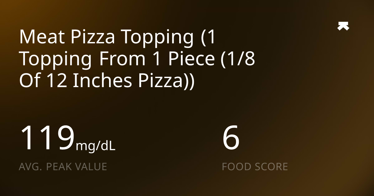 Meat Pizza Topping (1 Topping From 1 Piece (1/8 Of 12 Inches Pizza ...