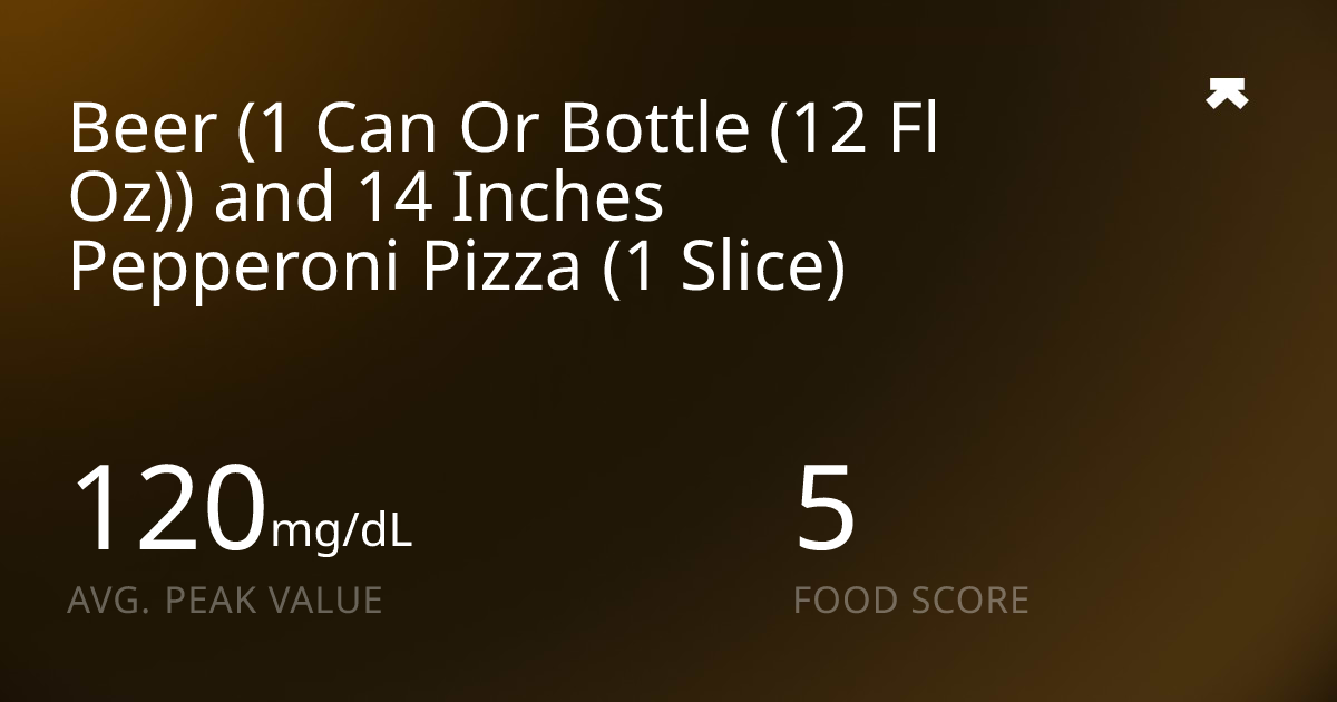 Beer (1 Can Or Bottle (12 Fl Oz)) and 14 Inches Pepperoni Pizza (1 ...