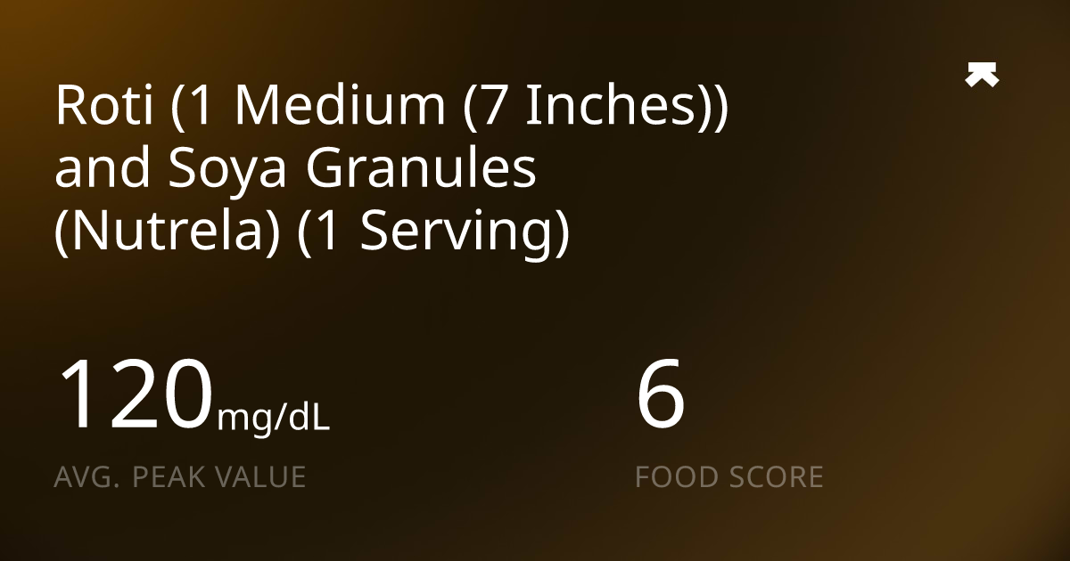 Roti (1 Medium (7 Inches)) and Soya Granules (Nutrela) (1 Serving ...