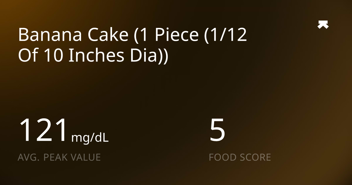 Banana Cake (1 Piece (1/12 Of 10 Inches Dia)) | Glucose Response ...