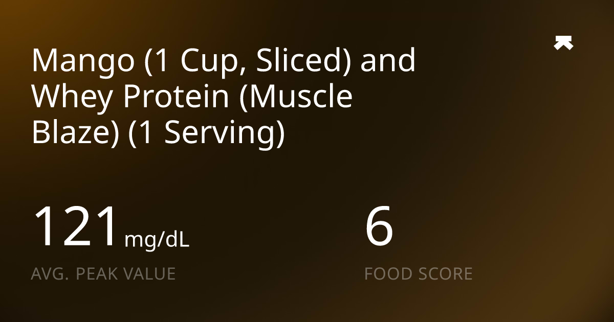 Mango (1 Cup, Sliced) and Whey Protein (Muscle Blaze) (1 Serving ...