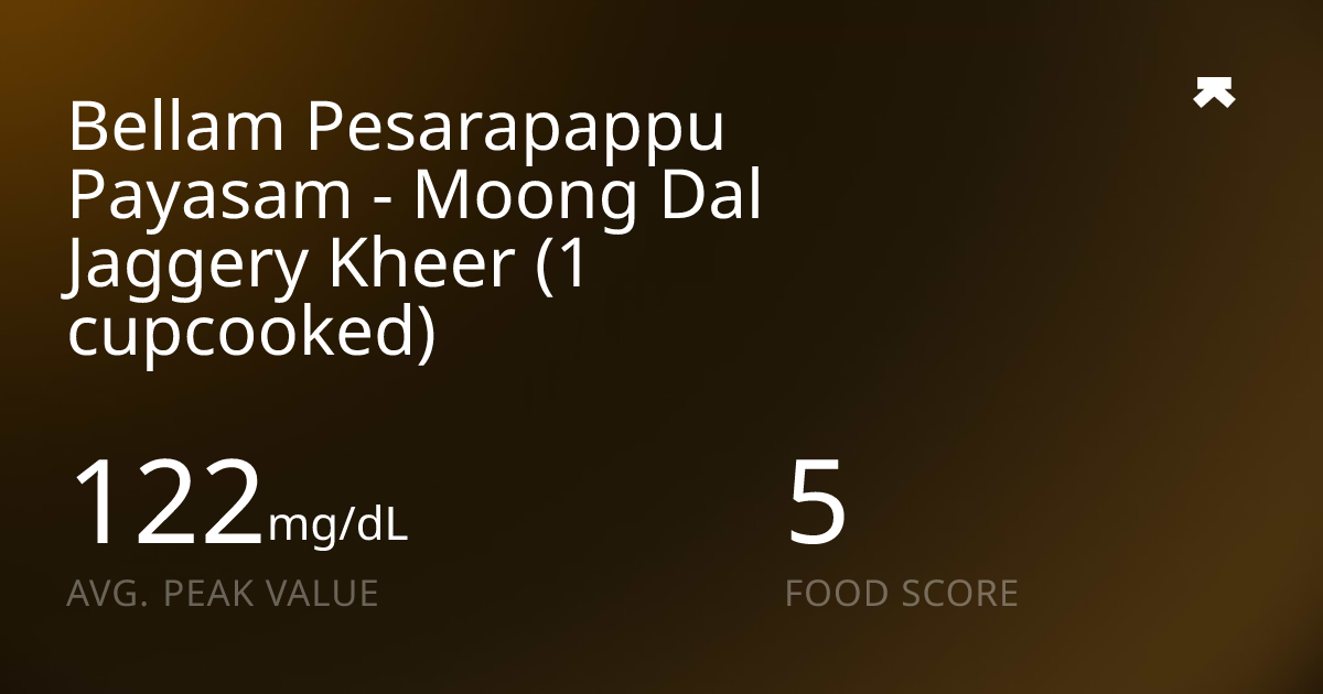 Bellam Pesarapappu Payasam - Moong Dal Jaggery Kheer (1 cupcooked ...