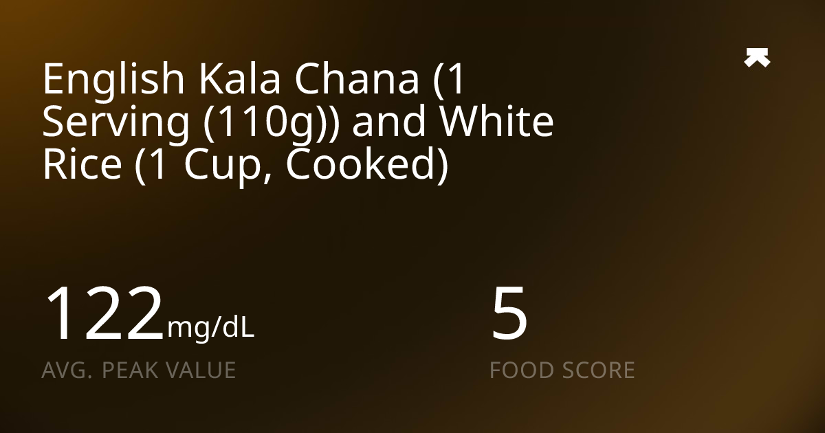 English Kala Chana (1 Serving (110g)) and White Rice (1 Cup, Cooked ...