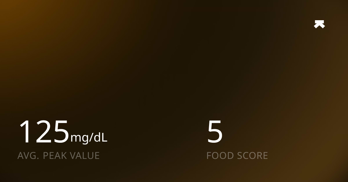 Cooked Green String Beans (1 Cup, Ns As To From Fresh, Frozen, Or ...