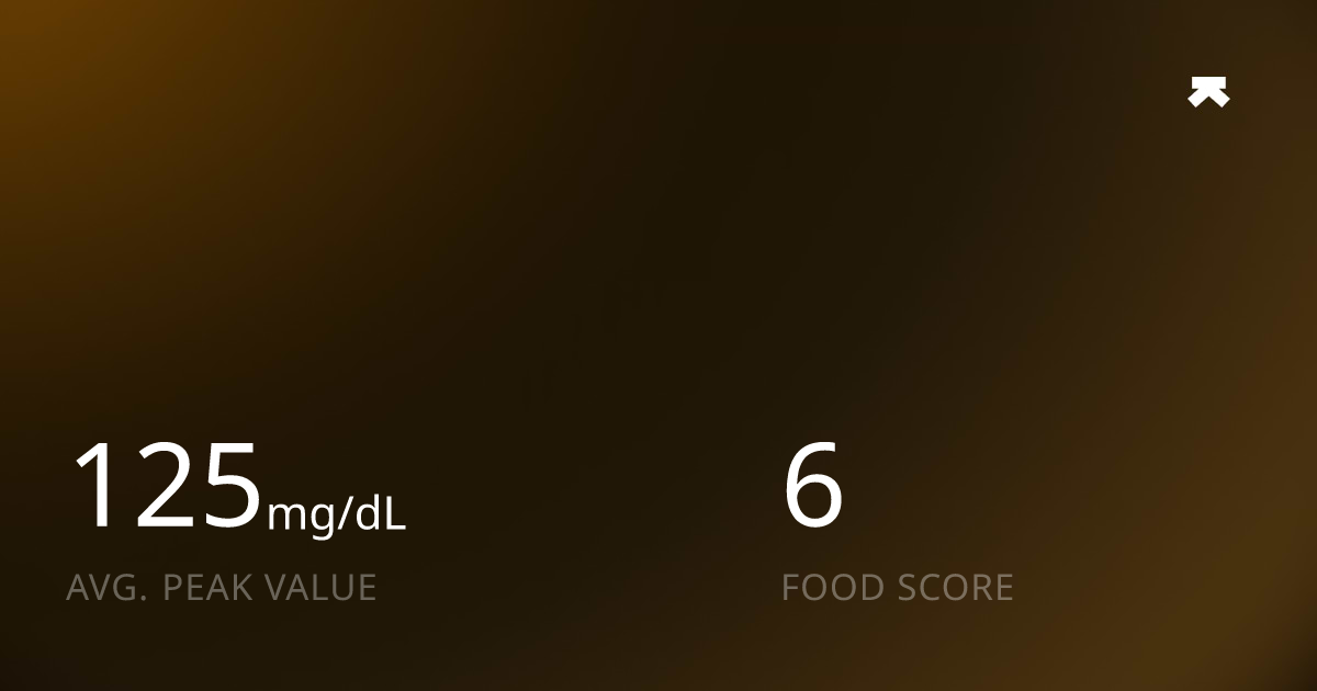 Pear (1 Medium Pear (Approx 2 1/2 Per Lb)) and Apple (1 Medium (2 3/4 ...