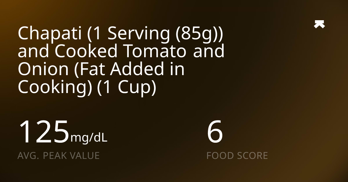 Chapati (1 Serving (85g)) and Cooked Tomato and Onion (Fat Added in ...