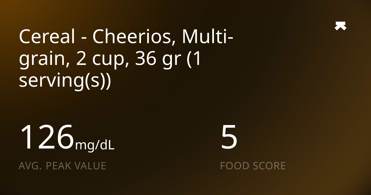 Cereal - Cheerios, Multi-grain, 2 cup, 36 gr (1 serving(s)) | Glucose ...