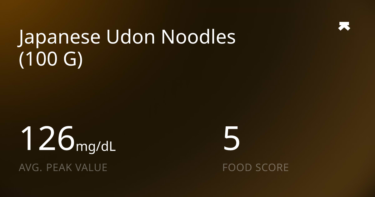 Japanese Udon Noodles (100 G) | Glucose Response | Ultrahuman