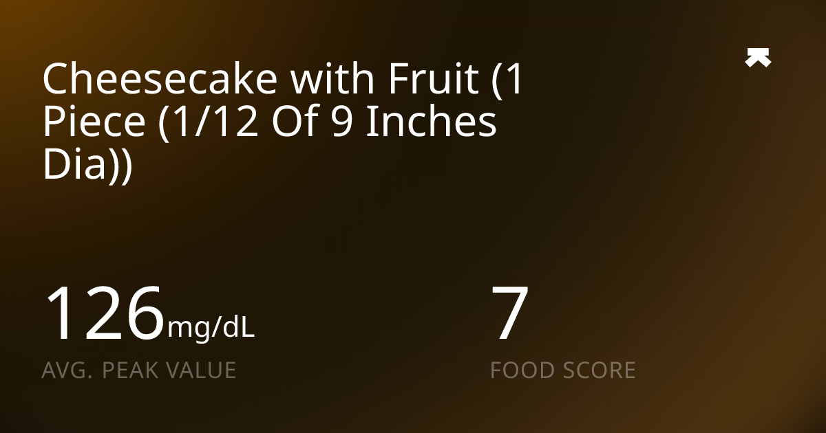 Cheesecake with Fruit (1 Piece (1/12 Of 9 Inches Dia)) | Glucose ...