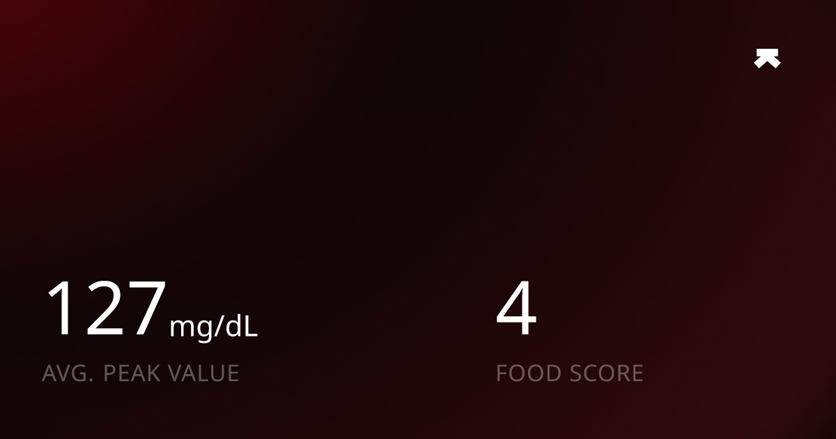 90% Dark Chocolate (Amul) (1 Serving), Brown Rice (100 G), Cauliflower ...