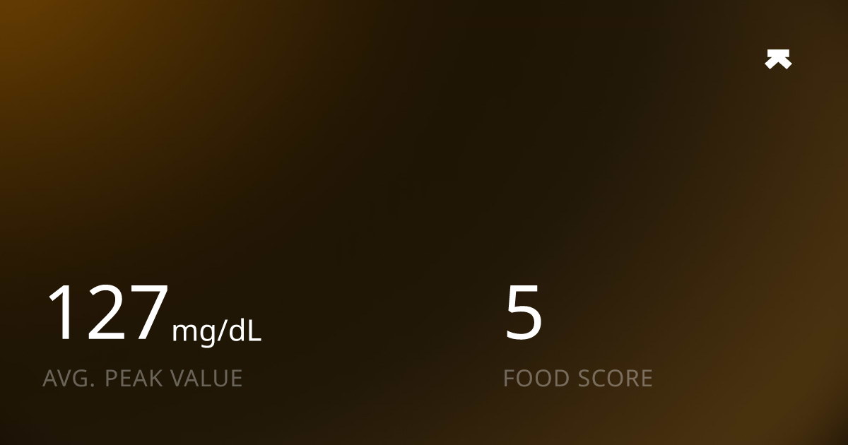 White Rice (1 Cup, Cooked), Dal Yellow (Hommade) (1 Serving) and Indian ...