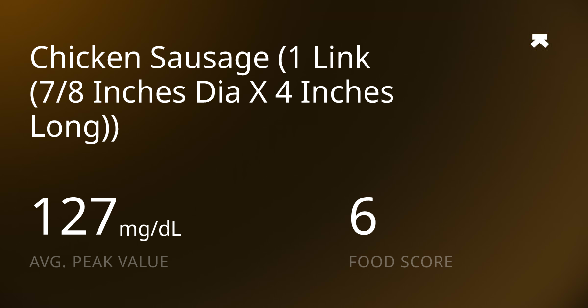 Chicken Sausage (1 Link (7/8 Inches Dia X 4 Inches Long)) | Glucose ...