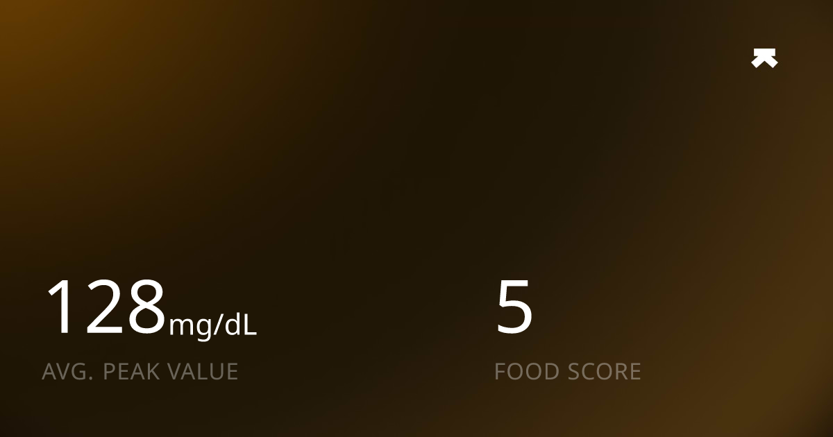 Lemon (1 Fruit (2 1/8 Inches Dia)), Cinnamon powder (1 piece), Mix ...