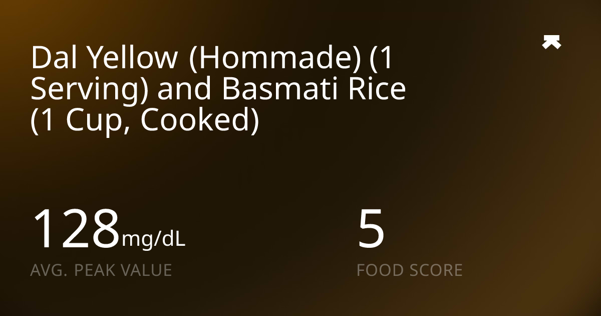 Dal Yellow (Hommade) (1 Serving) and Basmati Rice (1 Cup, Cooked ...