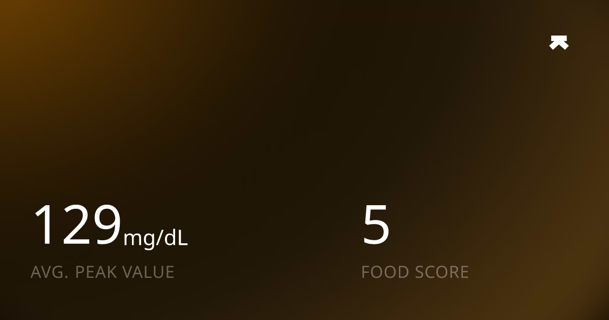 Apples (1 Medium (2 3/4 Inches Dia) (Approx 3 Per Lb)) and Pears (1 ...