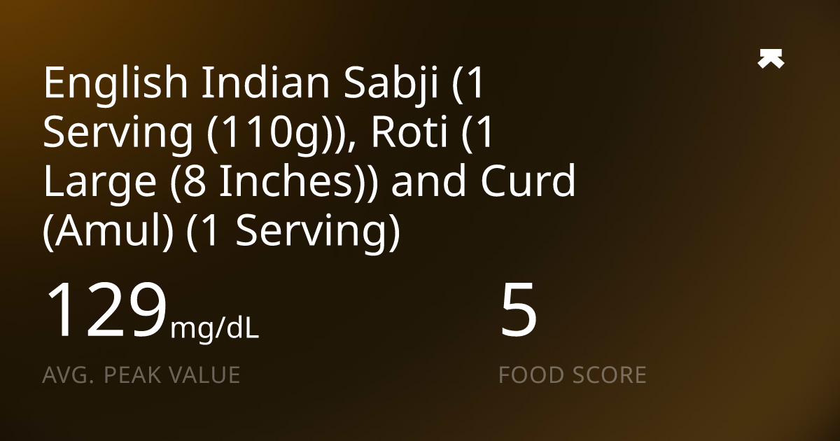 English Indian Sabji (1 Serving (110g)), Roti (1 Large (8 Inches)) and ...