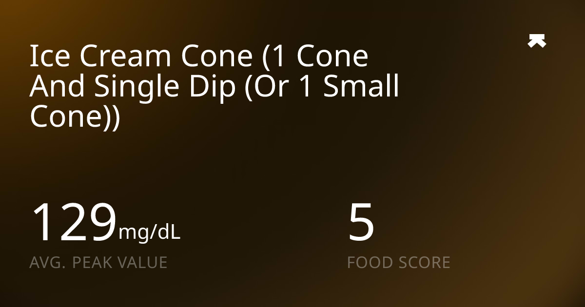 Ice Cream Cone (1 Cone And Single Dip (Or 1 Small Cone)) | Glucose ...