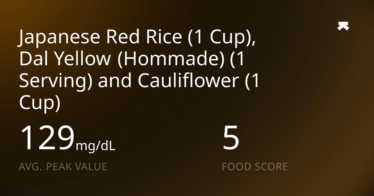 Japanese Red Rice (1 Cup), Dal Yellow (Hommade) (1 Serving) and ...