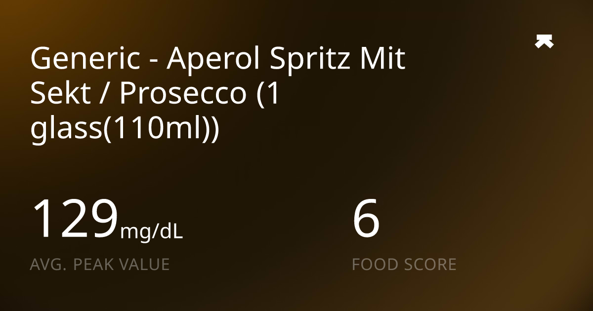 Generic - Aperol Spritz Mit Sekt / Prosecco (1 glass(110ml)) | Glucose ...