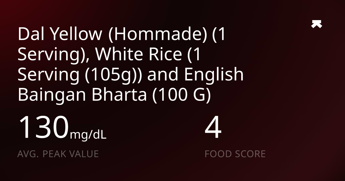 Dal Yellow (Hommade) (1 Serving), White Rice (1 Serving (105g)) and English Baingan Bharta (100 ...