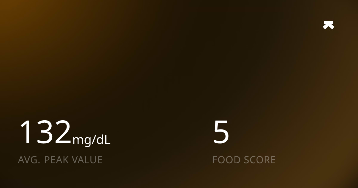 Tea (Lemon Flavored, Instant Powder, with Added Ascorbic Acid, Sweetened with Sugar) (1 Serving ...