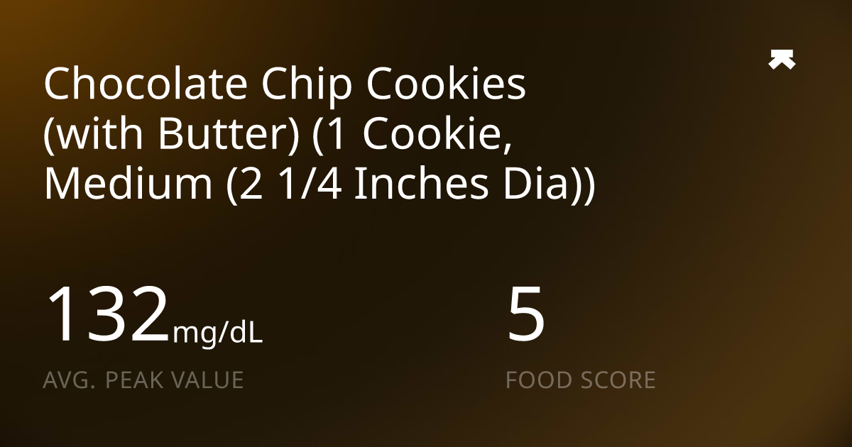 Chocolate Chip Cookies (with Butter) (1 Cookie, Medium (2 1/4 Inches ...