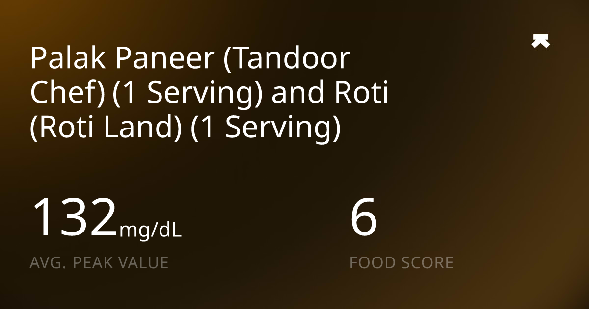 Palak Paneer (Tandoor Chef) (1 Serving) and Roti (Roti Land) (1 Serving ...