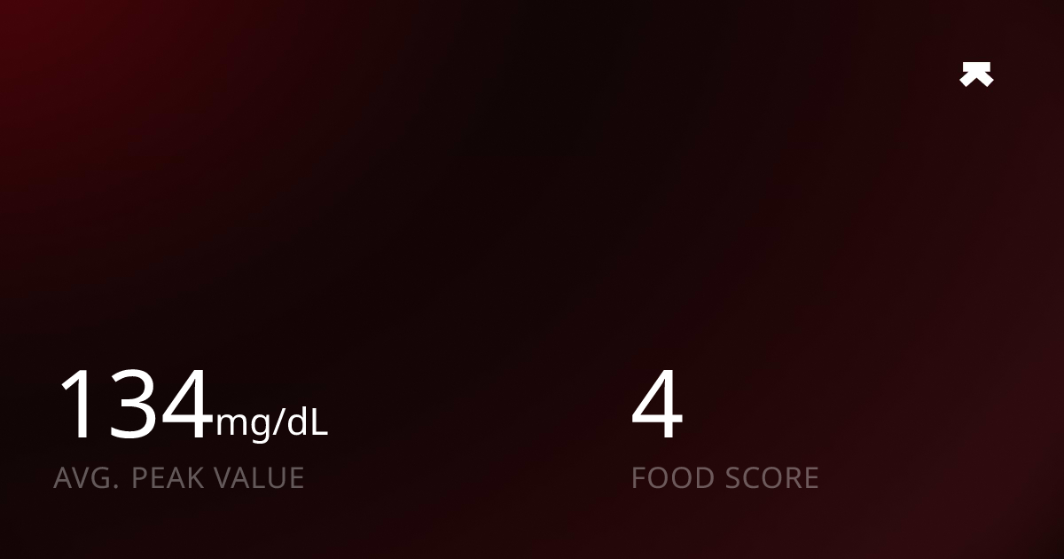 Steamed Rice (1 Cup, Cooked), Fish (100 G), Toor Dal (Swad) (1 Serving ...