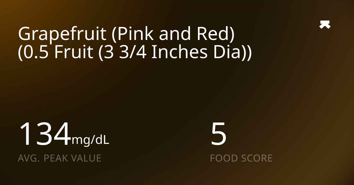 Grapefruit (Pink and Red) (0.5 Fruit (3 3/4 Inches Dia)) | Glucose ...