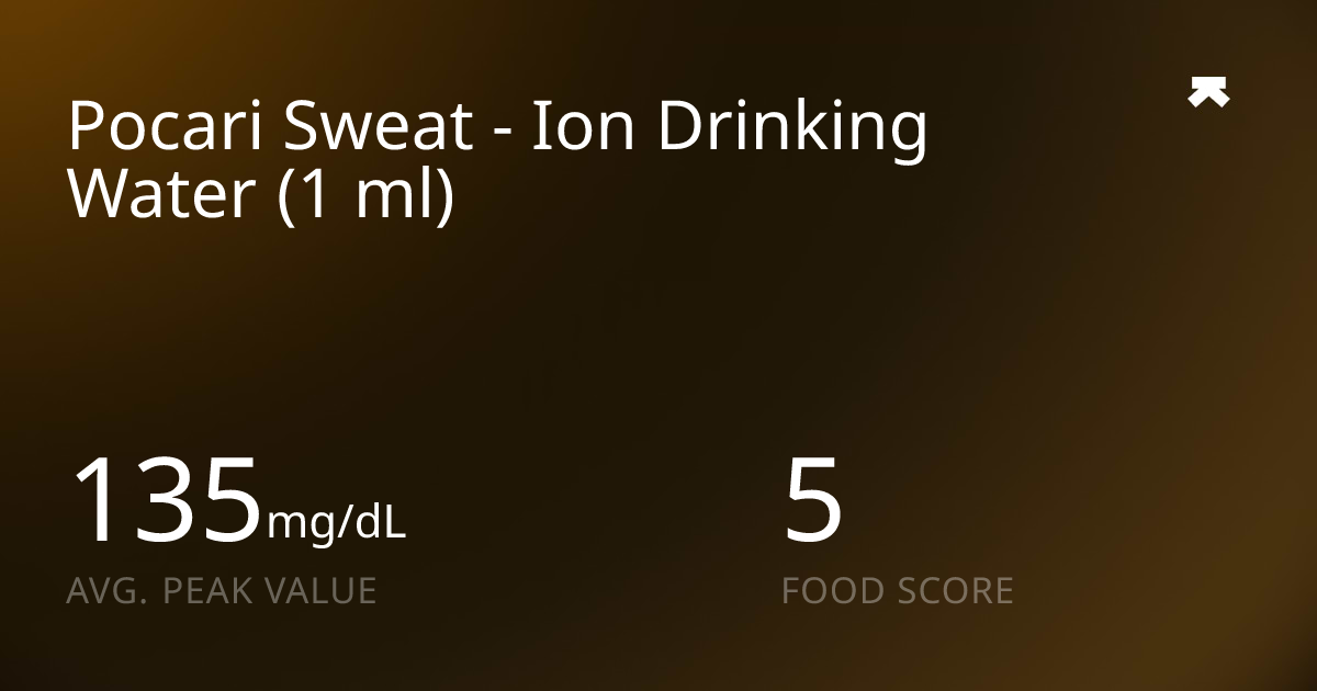 Pocari Sweat - Ion Drinking Water (1 ml) | Glucose Response | Ultrahuman