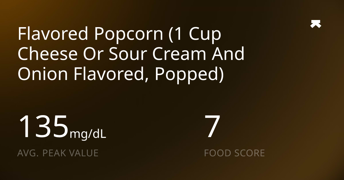 Flavored Popcorn (1 Cup Cheese Or Sour Cream And Onion Flavored, Popped ...