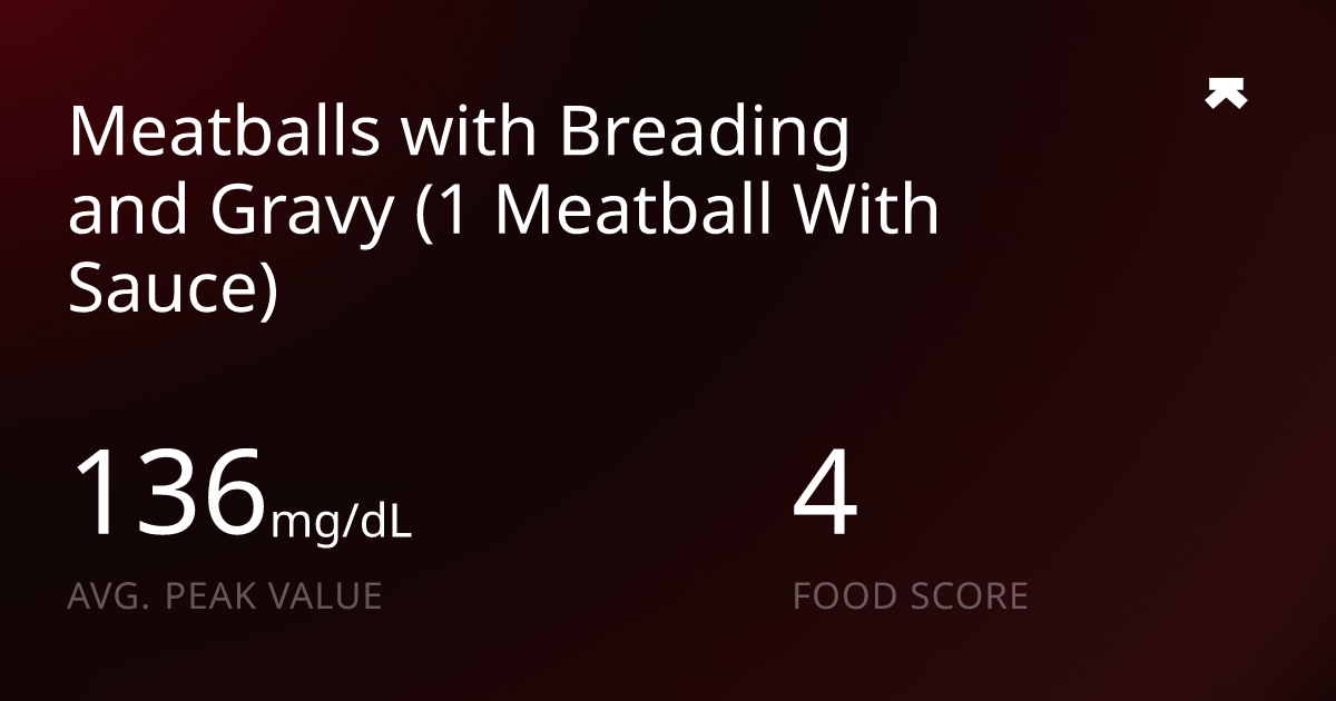 Meatballs with Breading and Gravy (1 Meatball With Sauce) | Glucose ...