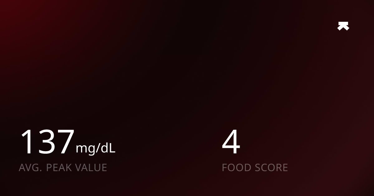 Bananas (1 Medium (7 Inches To 7 7/8 Inches Long)) and Apple (1 Medium ...