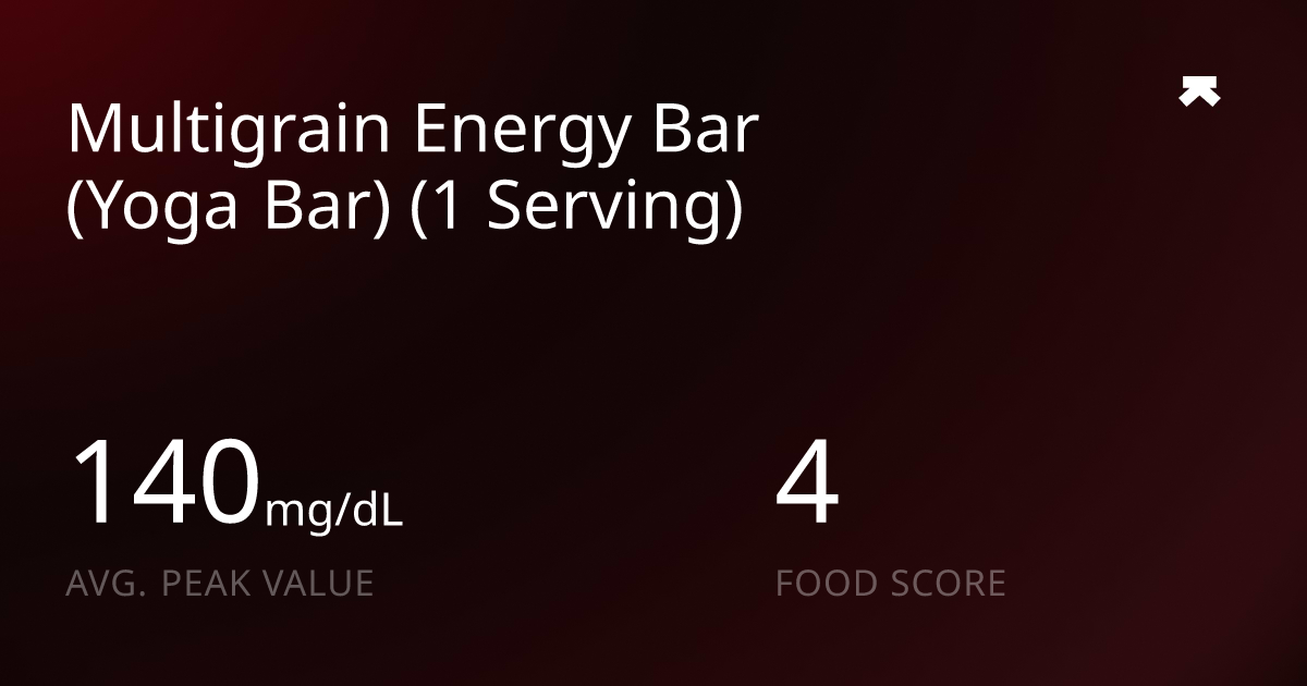 Multigrain Energy Bar (Yoga Bar) (1 Serving) | Glucose Response ...
