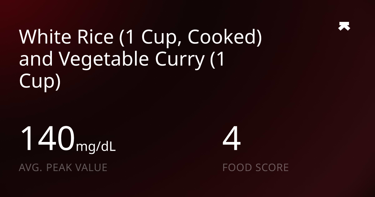 White Rice (1 Cup, Cooked) and Vegetable Curry (1 Cup) | Glucose ...