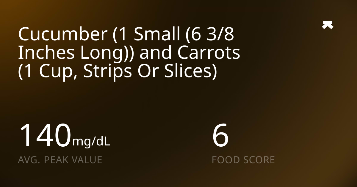 Cucumber (1 Small (6 3/8 Inches Long)) and Carrots (1 Cup, Strips Or ...